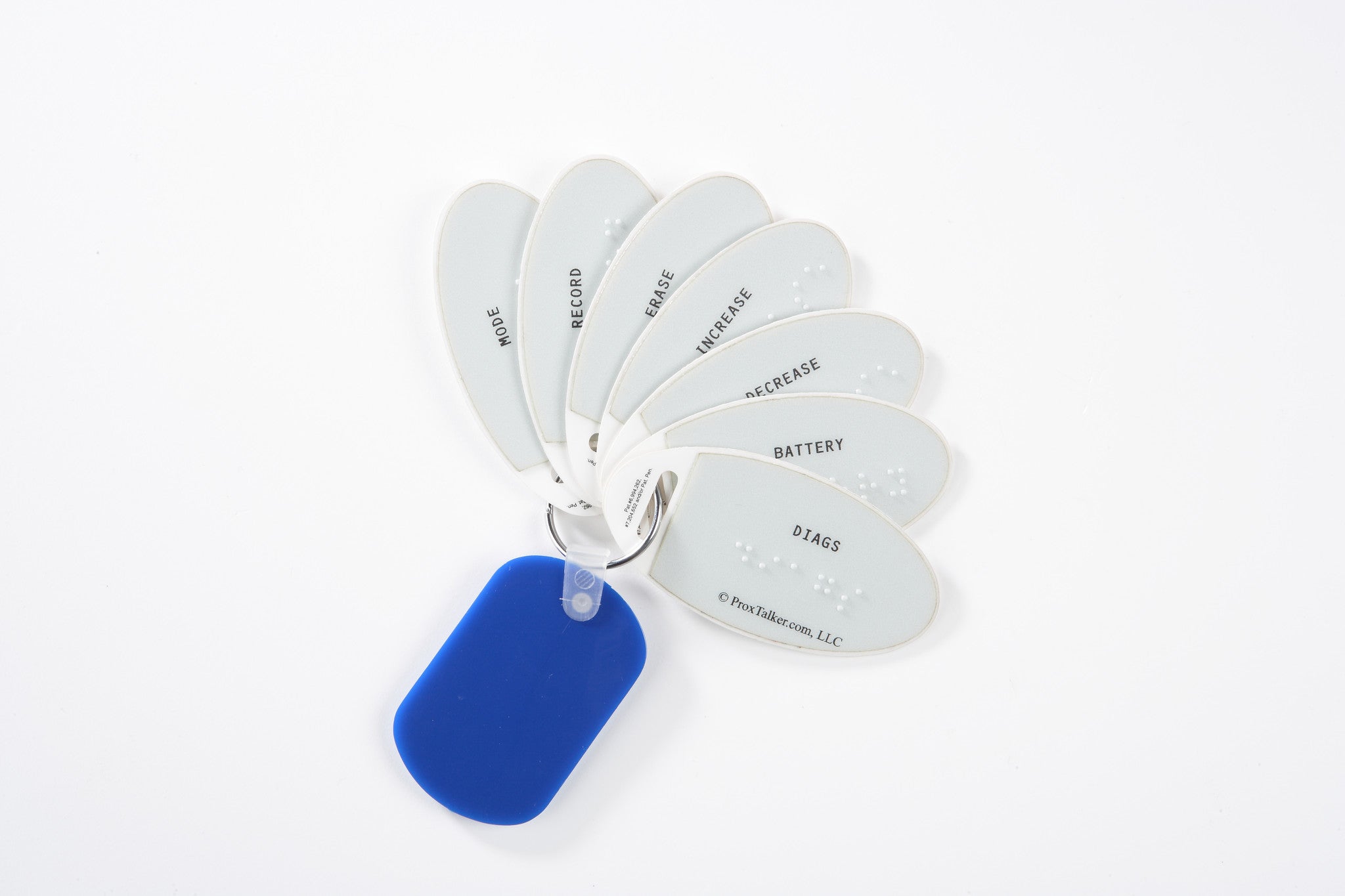 BrailleCoach Programming Tag Set – LoganTech